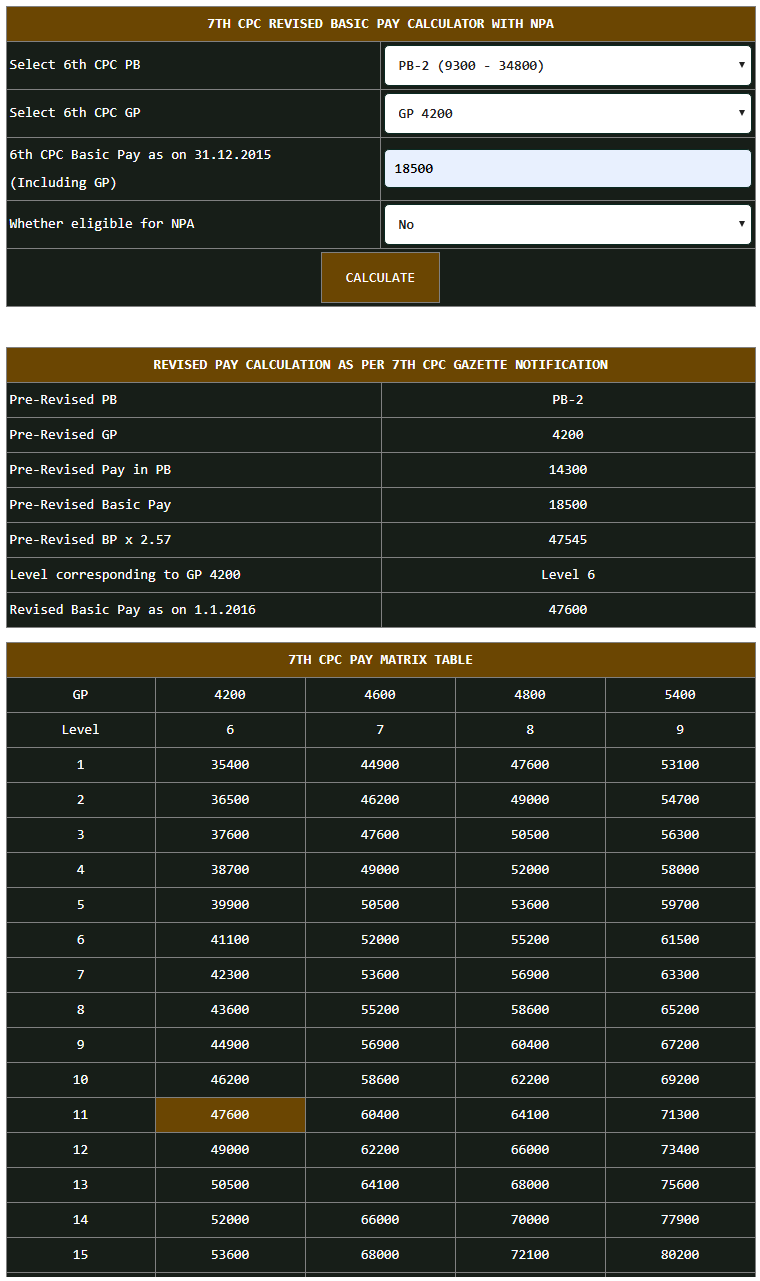 7th Pay Commission Basic Pay Calculator Using With Multiplication 7th Pay Commission Basic Pay Calculator Using With Multiplication