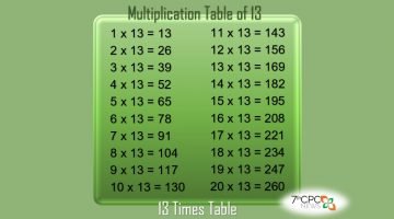 Multiplication Table 2 to 20 PDF | 13 Table Trick — Central Government ...