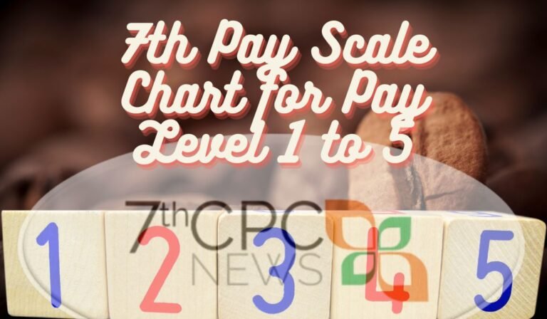 7th CPC Pay Matrix Chart for Level 1 to 5 GP 1800 to 2800 — Central ...
